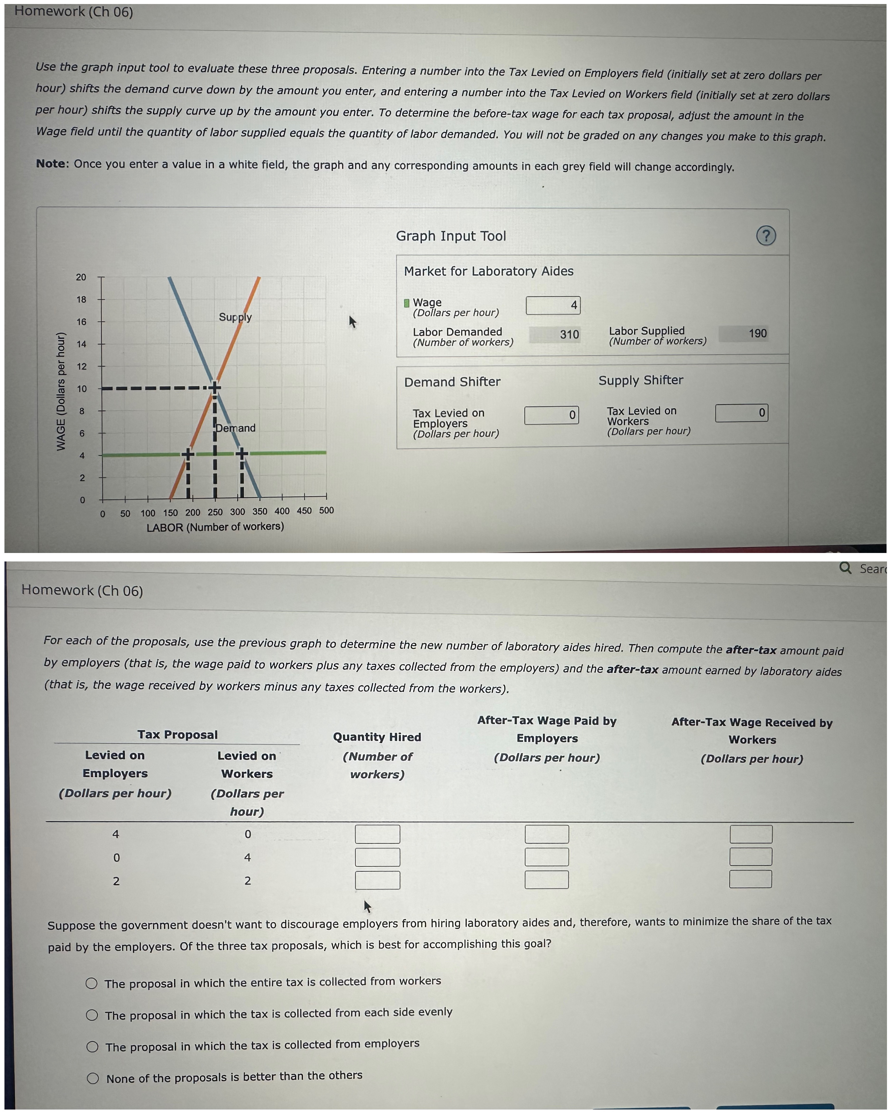 Solved 6. ﻿Who should pay the tax?The following graph gives | Chegg.com