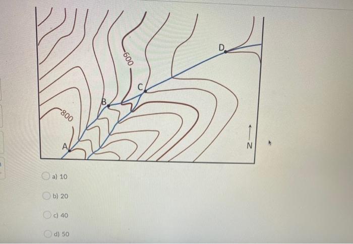 Solved What is the contour interval for the figure below? D | Chegg.com