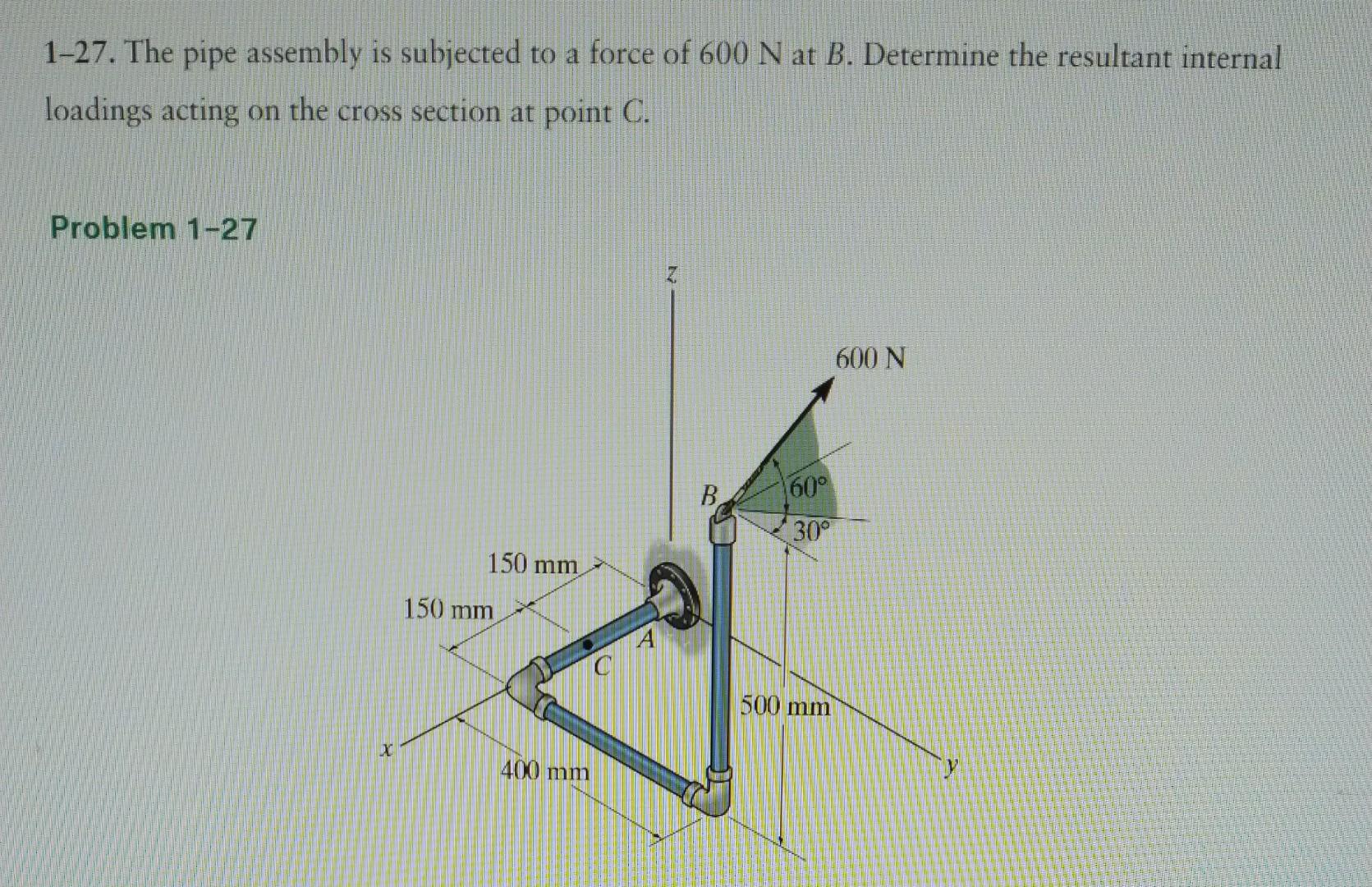 Solved 1-27. The pipe assembly is subjected to a force of | Chegg.com