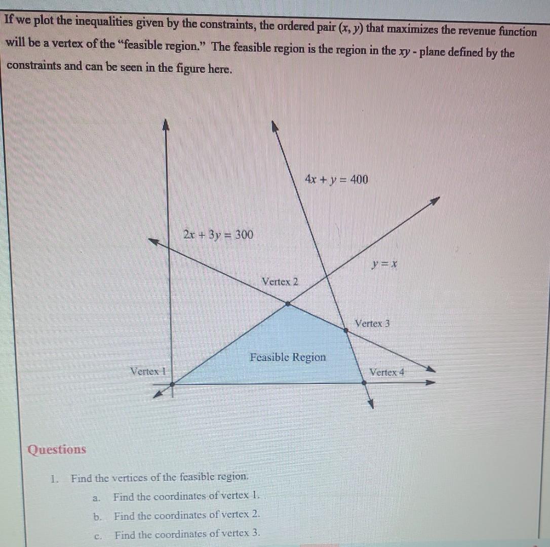 Solved Problem Statement A confectioner sells two types of | Chegg.com