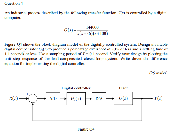 Solved Question 4An industrial process described by the | Chegg.com