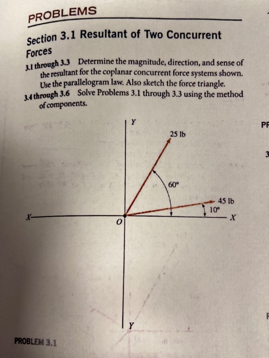 Solved CHAPTER THREE Resultants of Coplanar Force Systems 51 | Chegg.com