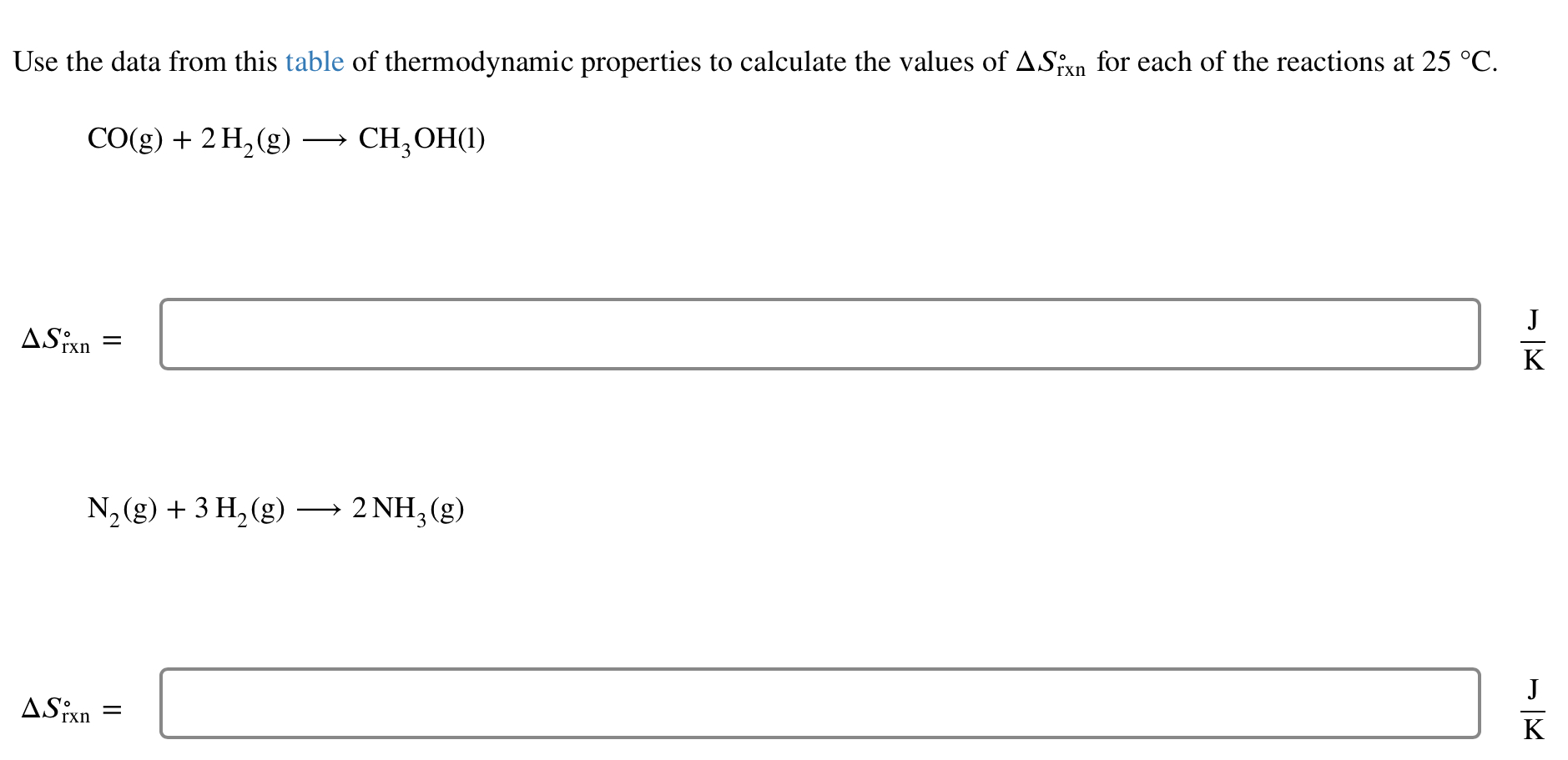 Solved Use the data from this table of thermodynamic | Chegg.com