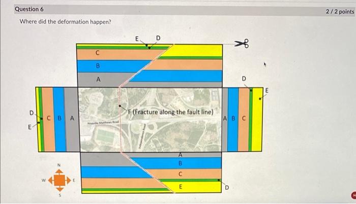 Solved Where did the deformation happen?The answer is | Chegg.com
