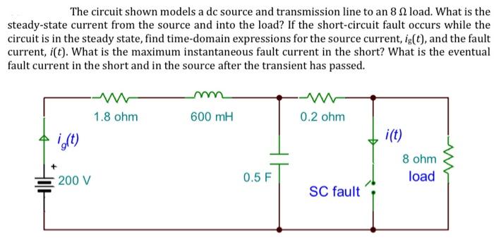 Solved The circuit shown models a dc source and transmission | Chegg.com