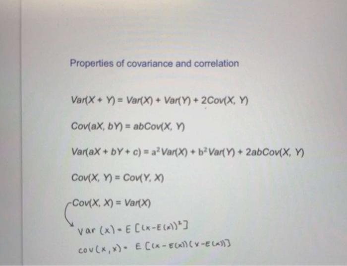 Solved Properties of covariance and correlation | Chegg.com