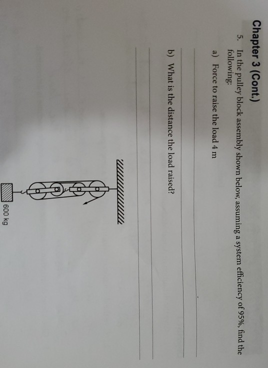Solved Chapter 3 (Cont.) 5. In the pulley block assembly | Chegg.com