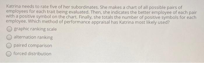 Solved Katrina Needs To Rate Five Of Her Subordinates She