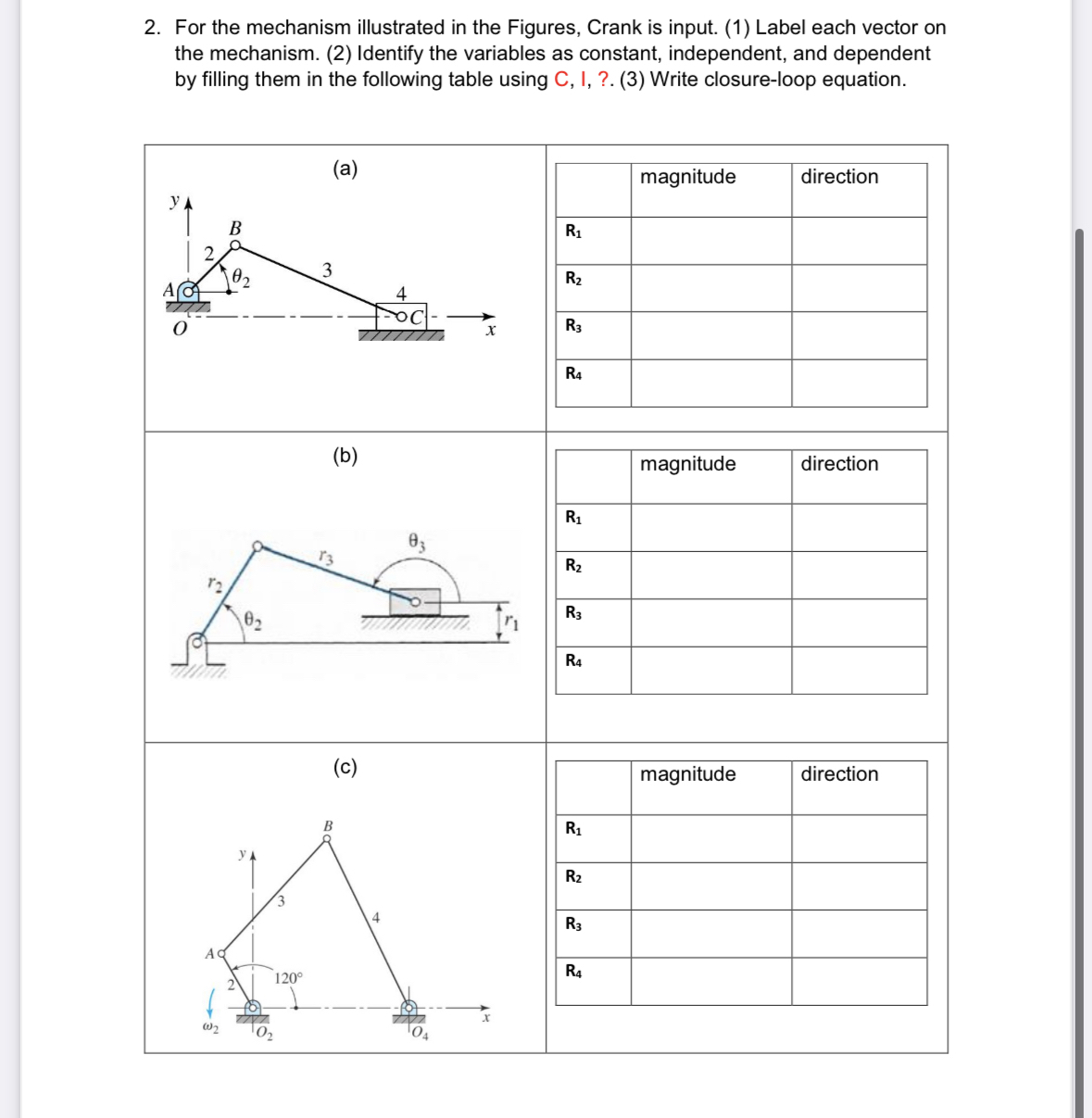 Solved For the mechanism illustrated in the Figures, Crank | Chegg.com Solved For the mechanism illustrated in the Figures, Crank | Chegg.com