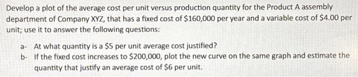 Solved Develop a plot of the average cost per unit versus | Chegg.com