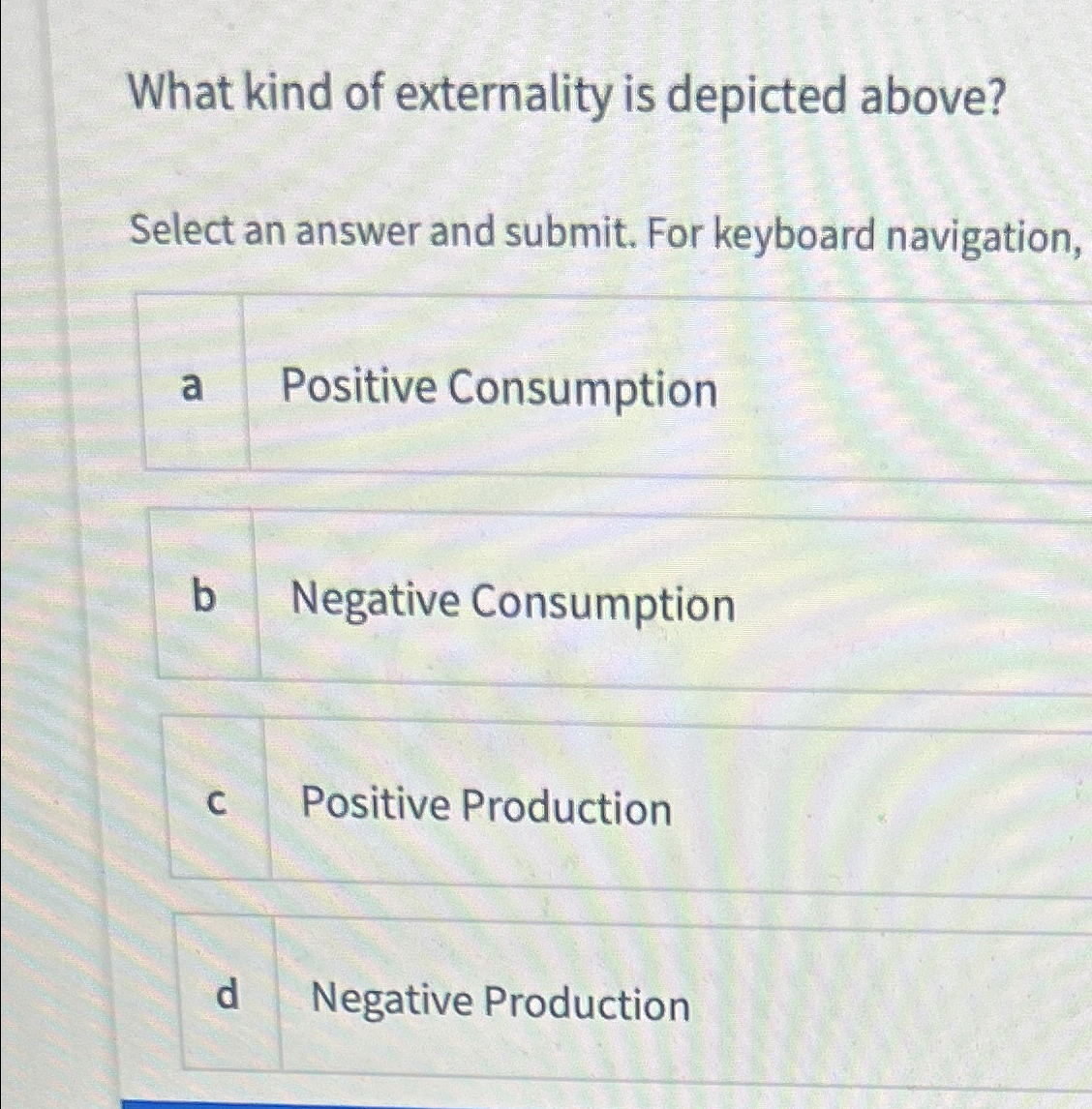 Solved What kind of externality is depicted above?Select an | Chegg.com
