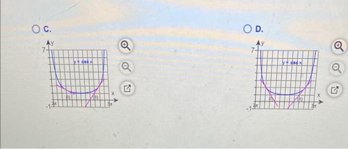 Solved Graph the curve given below over the given interval, | Chegg.com
