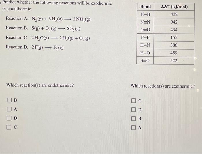 Solved Predict whether the following reactions will be | Chegg.com