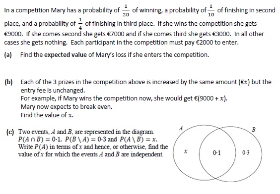 Solved In a competition Mary has a probability of 120 ﻿of | Chegg.com