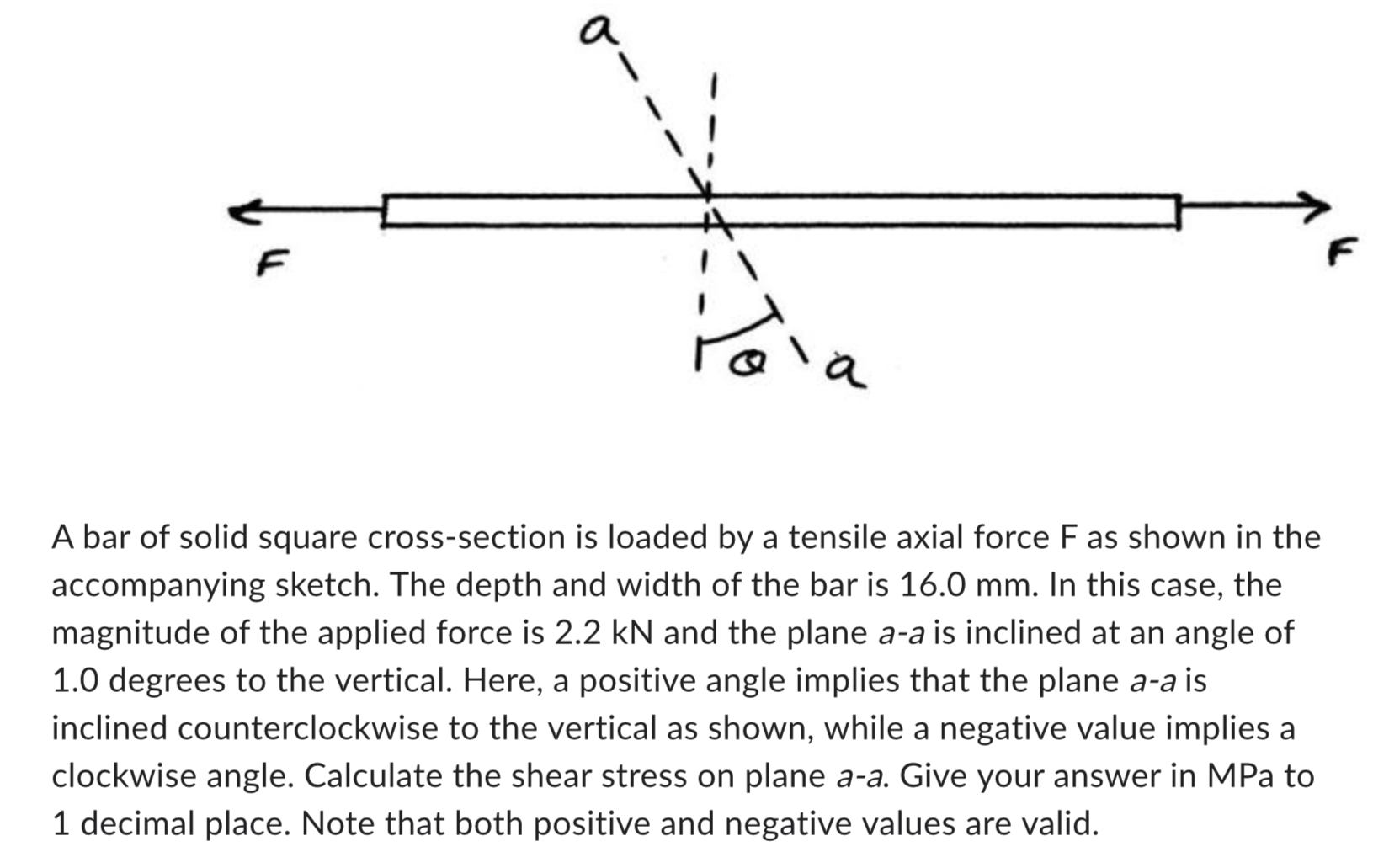 Solved A bar of solid square cross-section is loaded by a | Chegg.com