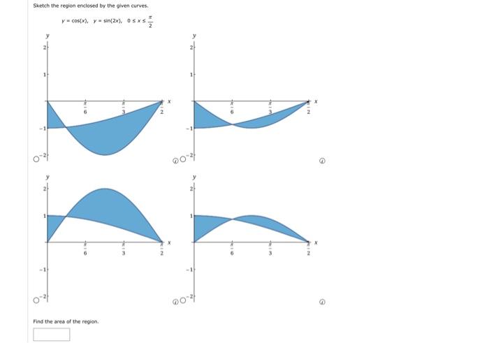 Solved Find the area of the shaded region.Sketch the region | Chegg.com