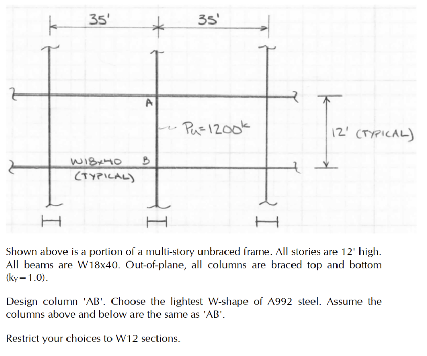 Solved Shown above is a portion of a multi-story unbraced | Chegg.com