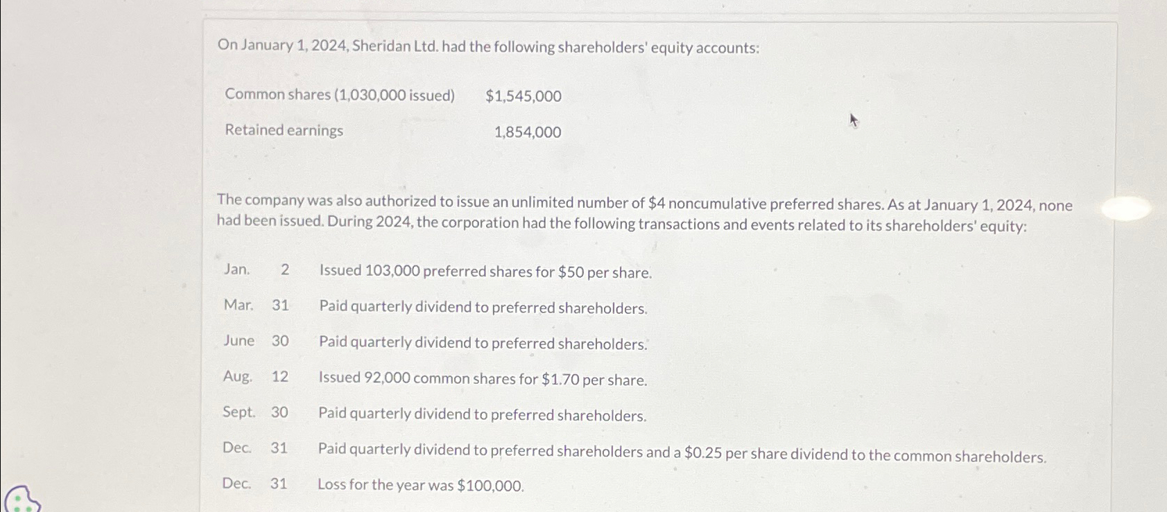 Solved On January 1, 2024, ﻿Sheridan Ltd. ﻿had the following | Chegg.com