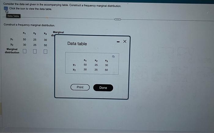 Solved Consider the data set glven in the accompanying | Chegg.com