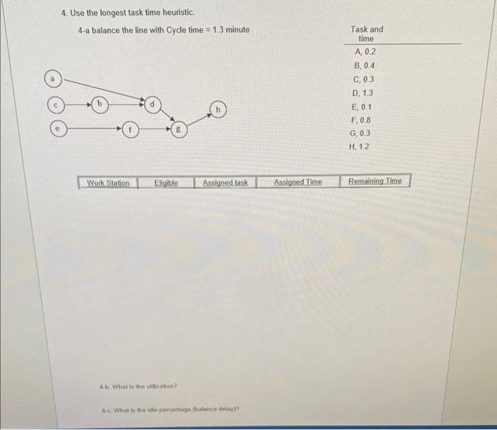 Solved 4. Use the longest task time heuristic- 4 -a balance | Chegg.com