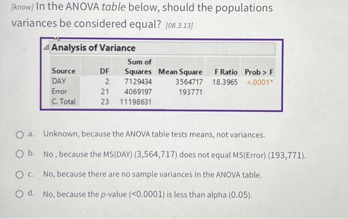 Solved [know] In the ANOVA table below, should the | Chegg.com