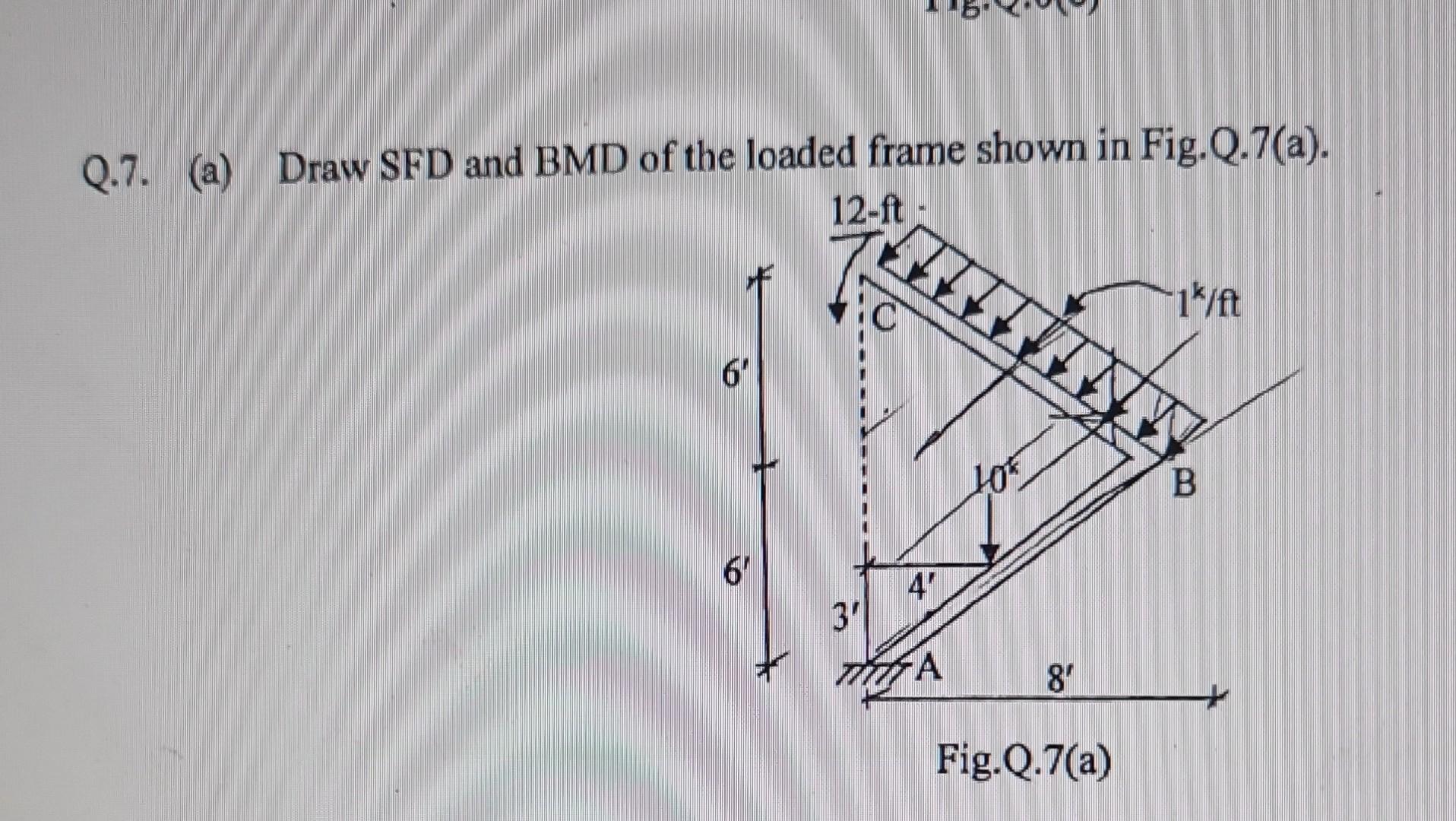 Solved Q.7. (a) Draw SFD and BMD of the loaded frame shown | Chegg.com