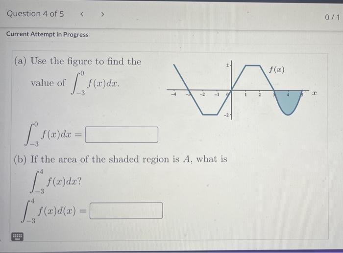Solved (a) Use the figure to find the value of ∫−30f(x)dx | Chegg.com
