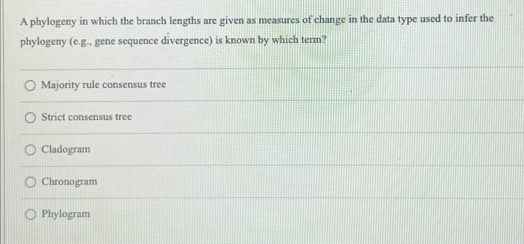 A phylogeny in which the branch lengths are given as | Chegg.com