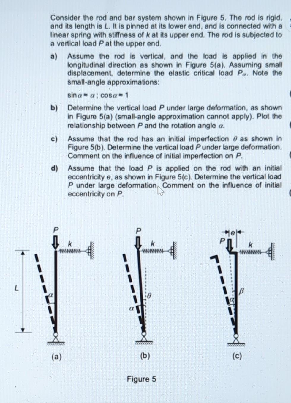 Solved Consider the rod and bar system shown in Figure 5. | Chegg.com