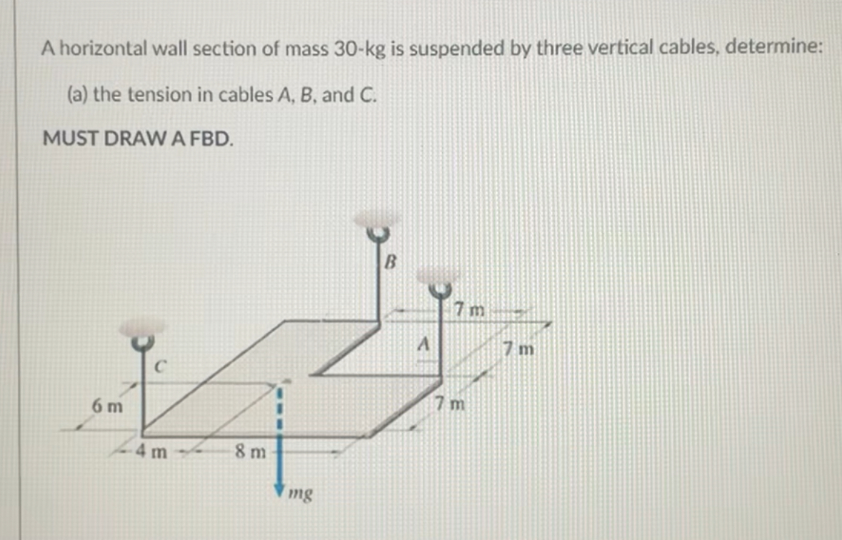 Solved A horizontal wall section of mass 30-kg ﻿is suspended | Chegg.com