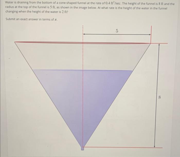 Solved Water is draining from the bottom of a cone-shaped | Chegg.com