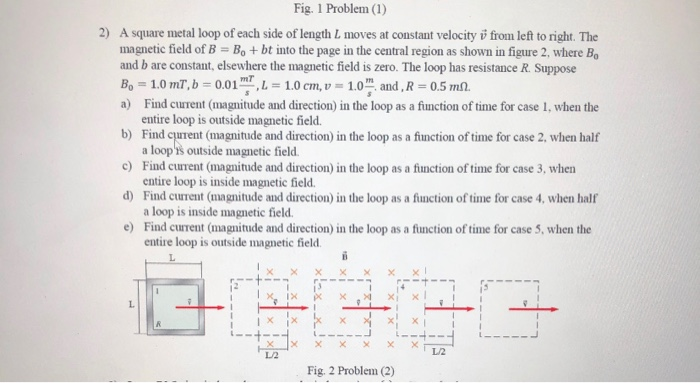 Solved Fig. 1 Problem (1) 2) A square metal loop of each | Chegg.com