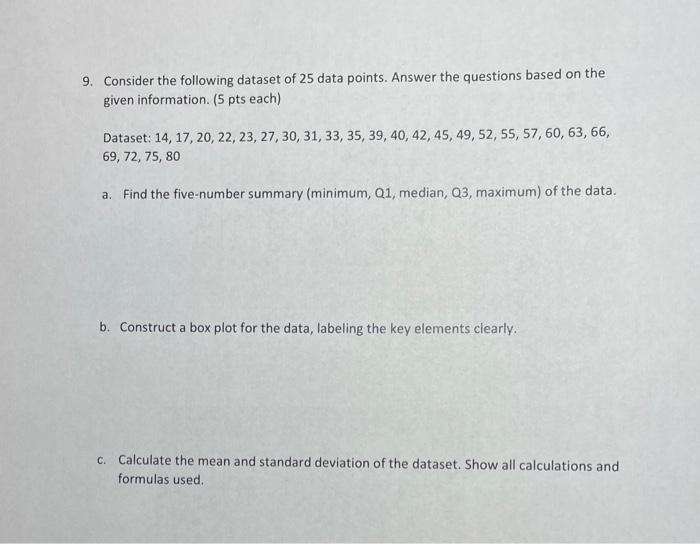 Solved 9. Consider the following dataset of 25 data points. | Chegg.com