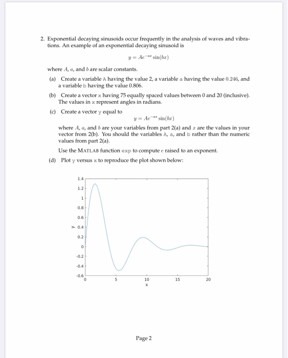Solved 2. Exponential decaying sinusoids occur frequently in | Chegg.com