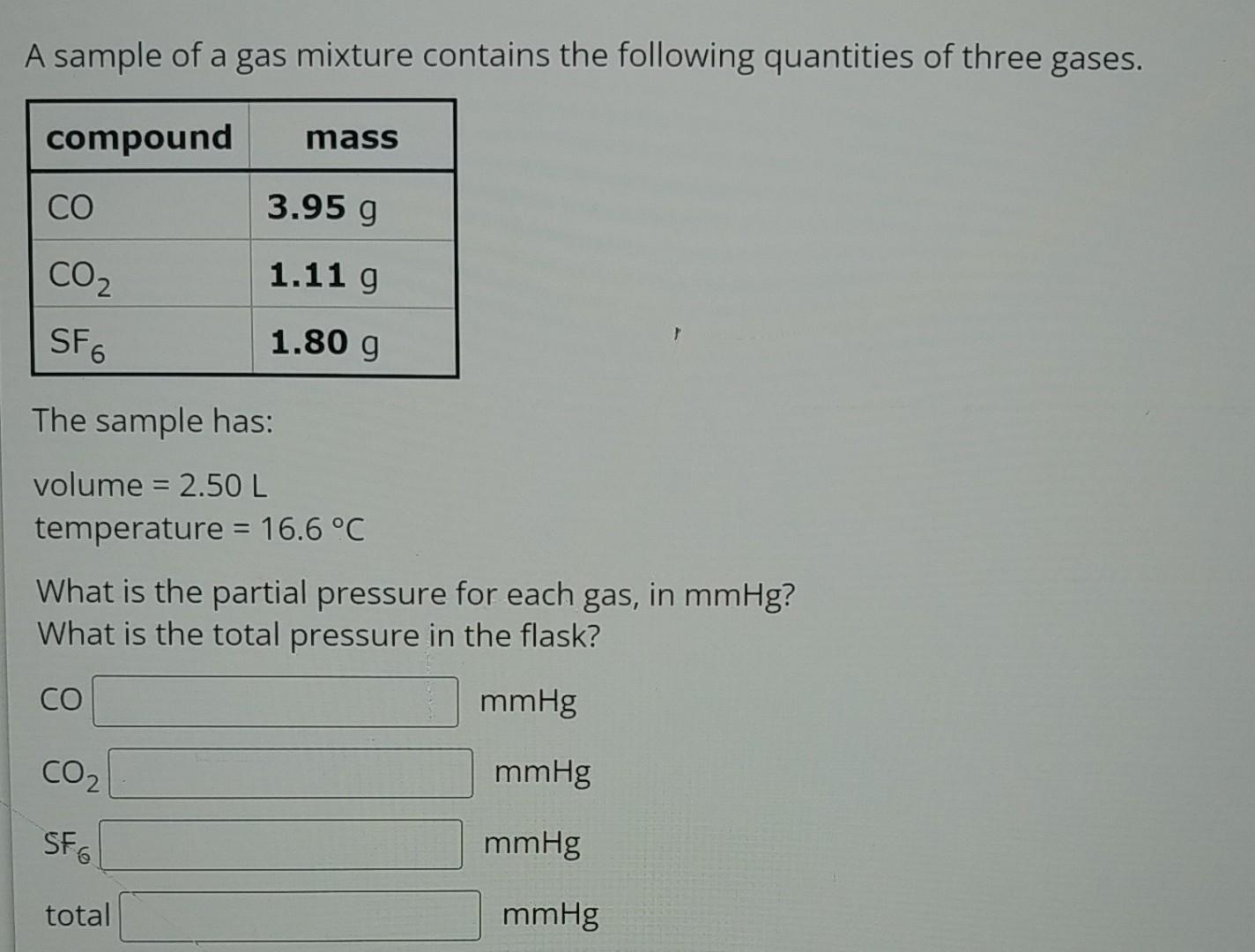Solved A sample of a gas mixture contains the following | Chegg.com