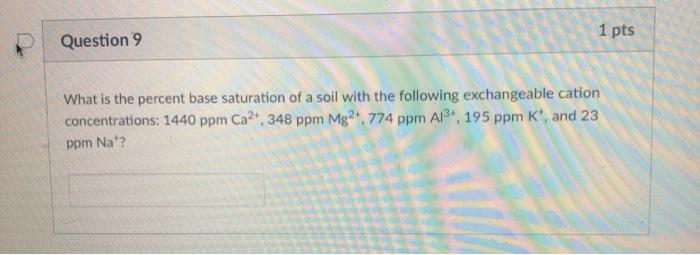 Solved 1 pts Question 9 What is the percent base saturation | Chegg.com