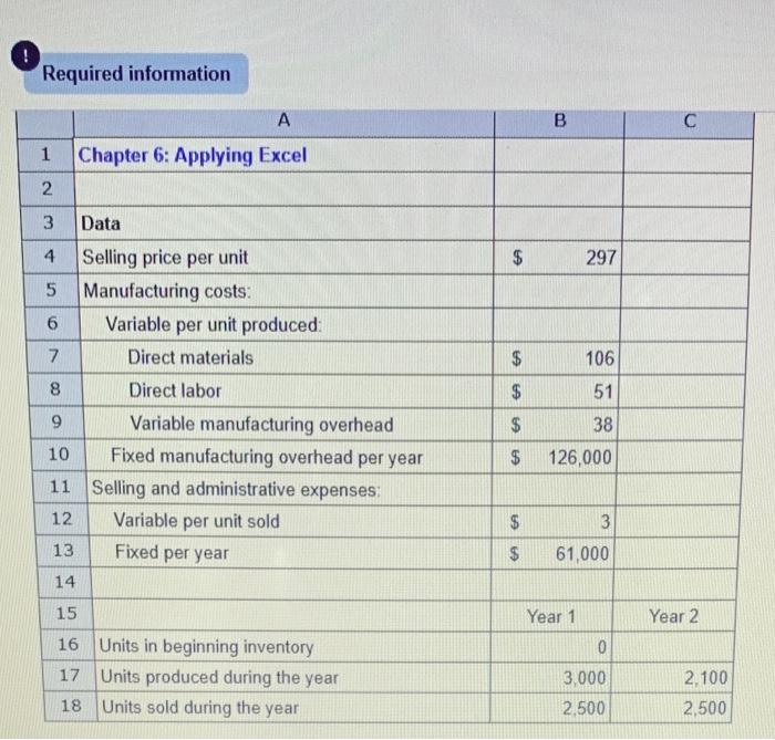 Solved Required information Chapter 6: Applying Excel (Algo) | Chegg.com