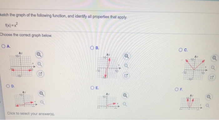 Solved katch the graph of the following function, and | Chegg.com