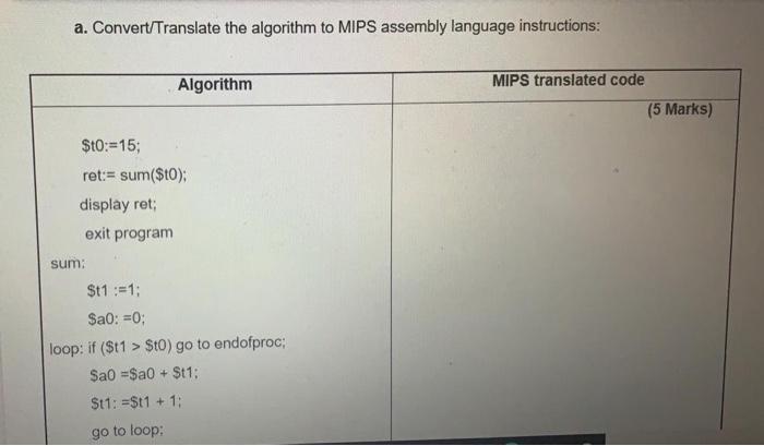 a. Convert/Translate the algorithm to MIPS assembly | Chegg.com
