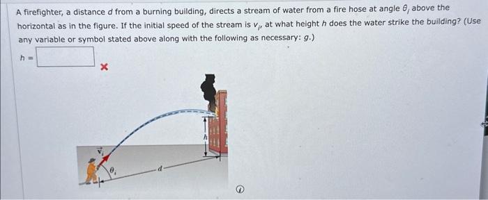 Solved A firefighter, a distance d from a burning building, | Chegg.com