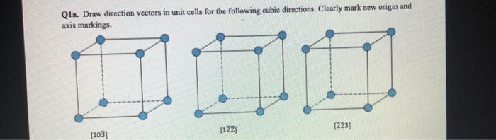 Solved Qla. Draw direction vectors in unit cells for the | Chegg.com