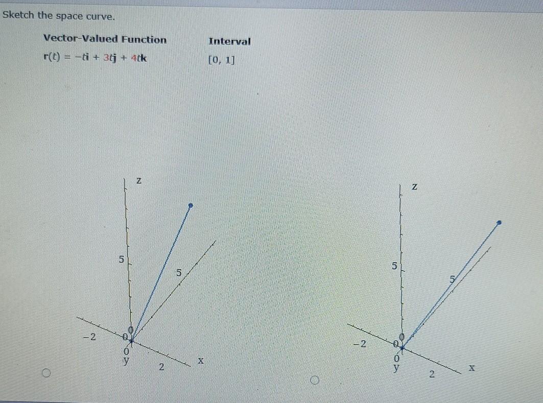 Solved Sketch the space curve. Vector-Valued Function | Chegg.com