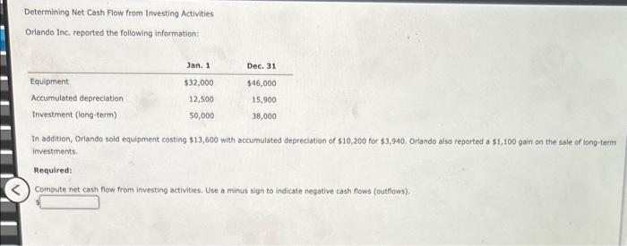 Solved Determining Net Cash Flow from Investing Activities | Chegg.com