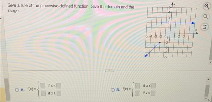 Solved Give a rule of the piecewise-defined function. Give | Chegg.com