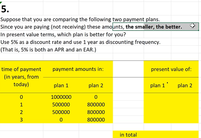 Solved Please solve the following questions using EXCEL | Chegg.com Solved Please solve the following questions using EXCEL | Chegg.com