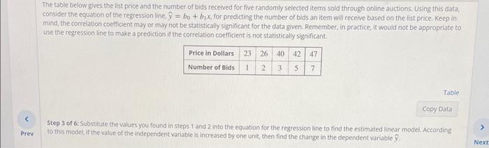 Solved The table bejow Bives the gist price and the number | Chegg.com