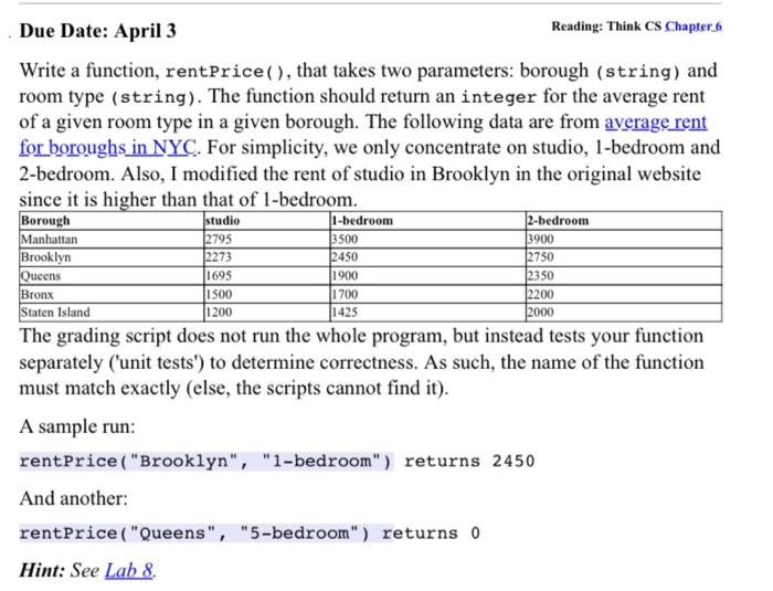 Solved Due Date: April 3 Reading: Think CS Chapter_ 6 Write | Chegg.com