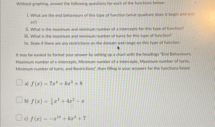 Solved Without graphing, answer the following questions for | Chegg.com