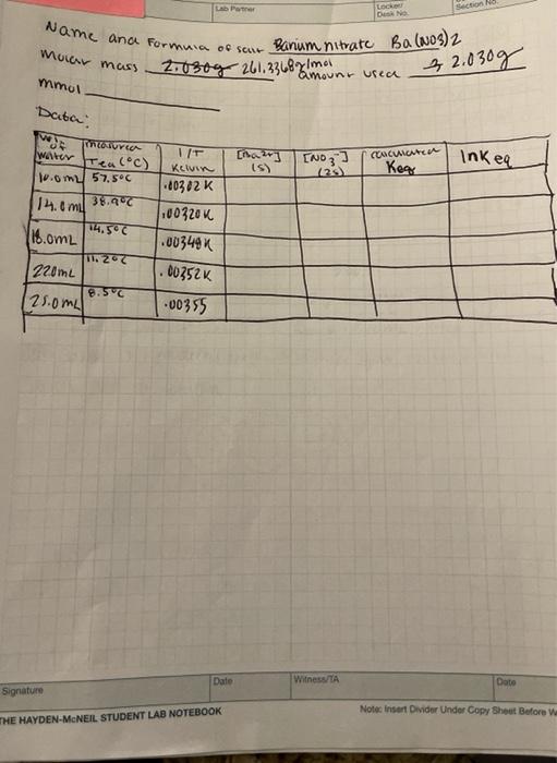 Solved Lab Partner DE NO MULA mass Name and formula of sour | Chegg.com