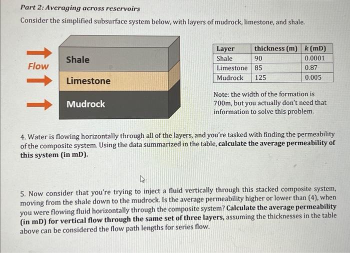 Solved Part 2: Averaging across reservoirs Consider the | Chegg.com
